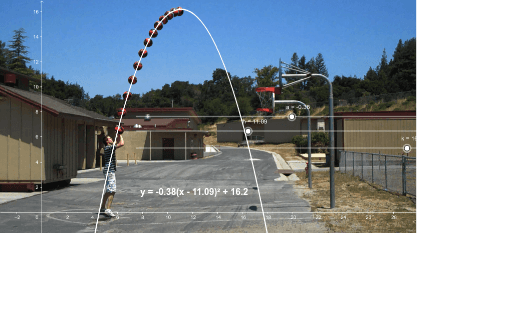 Scenario 4 Geogebra
