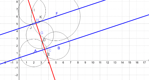 Constructing Parallel Lines with Perpendicular Lines – GeoGebra