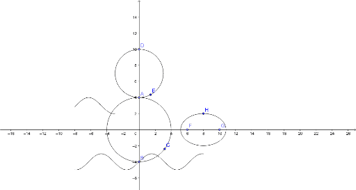 Final Project – GeoGebra