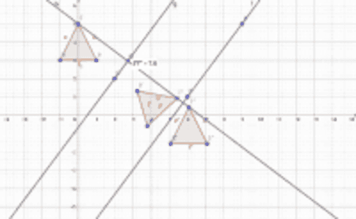 Reflections in parallel lines – GeoGebra
