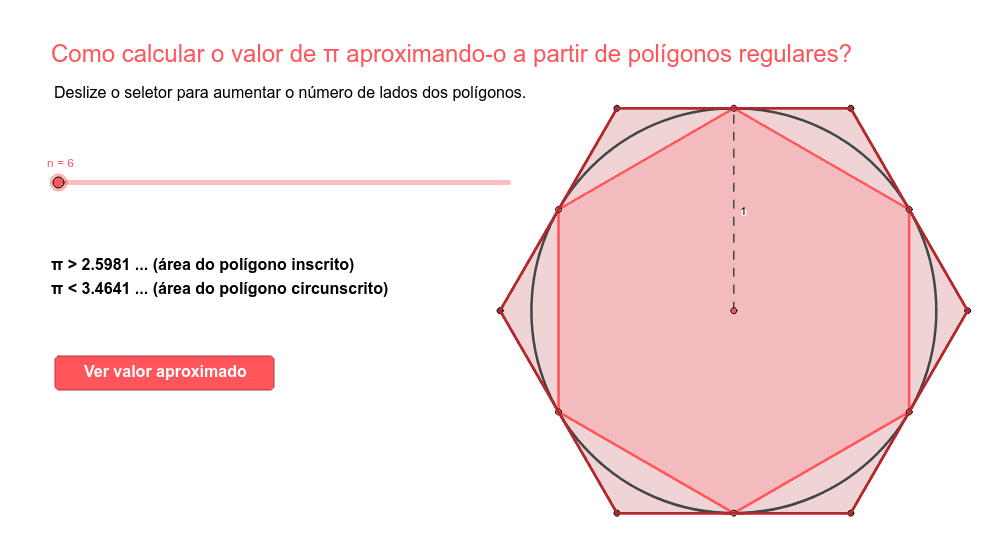 Cálculo de pi – GeoGebra