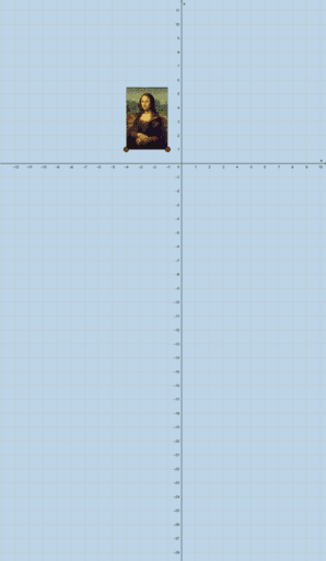 mona lisa – GeoGebra