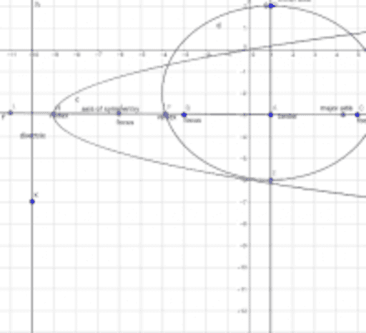 assignment – GeoGebra