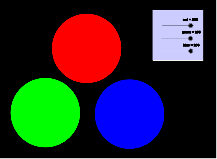 Copie de Light Mixing – GeoGebra