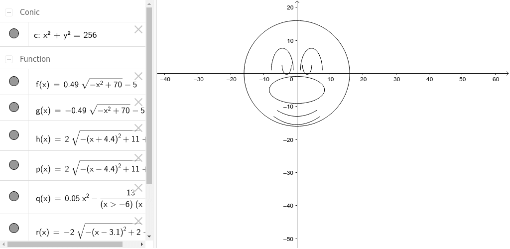 Pre-calculus project – GeoGebra
