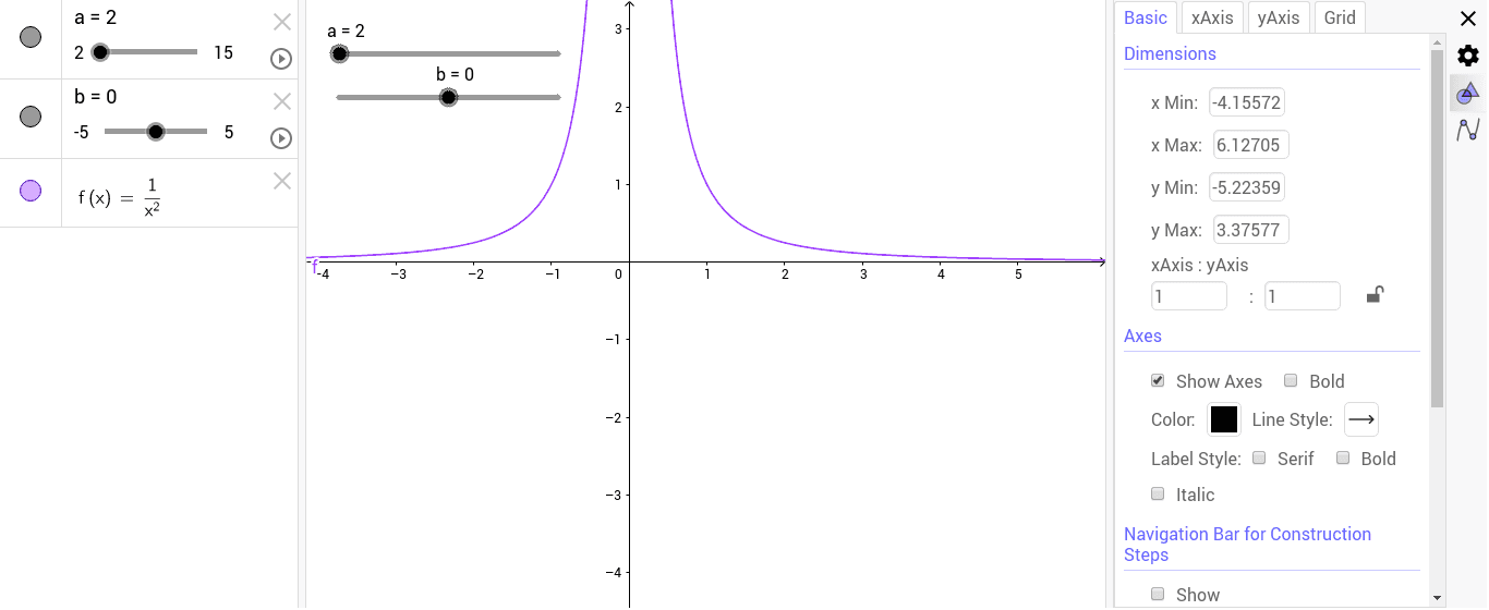 Other rational functions – GeoGebra