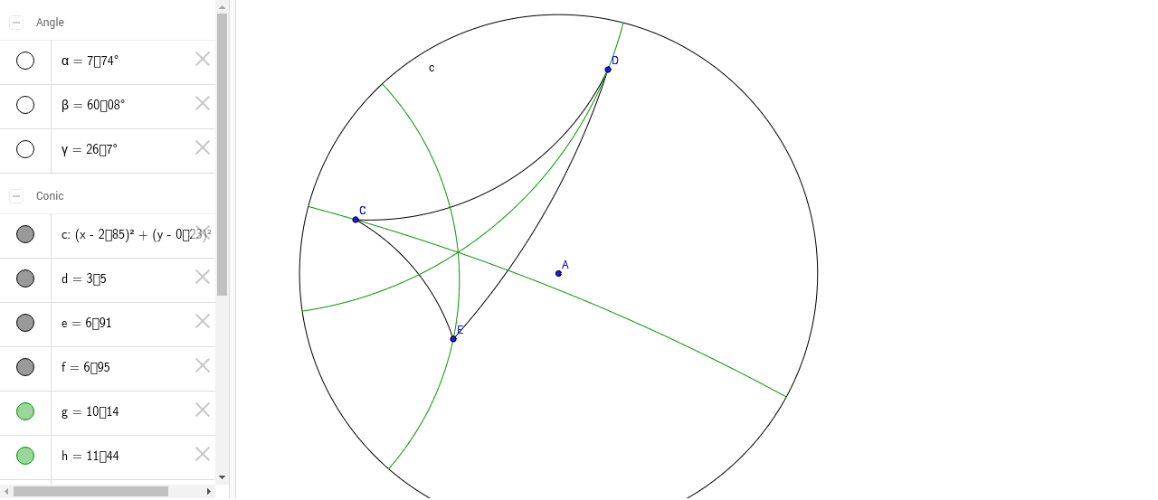 Angle Bisectors- Hyperbolic – GeoGebra