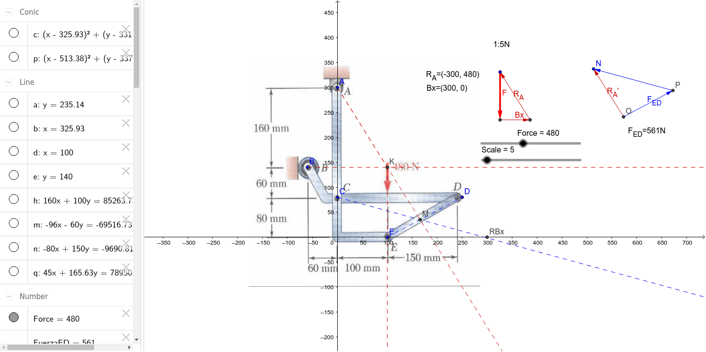 Graphic Statics example 2 – GeoGebra