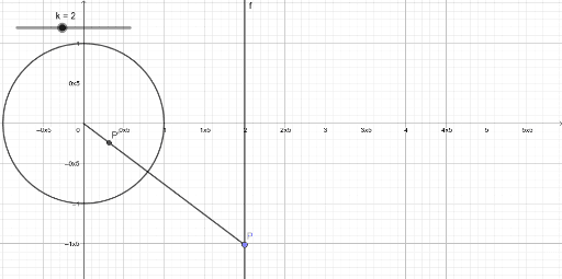 Ex 23 d – GeoGebra