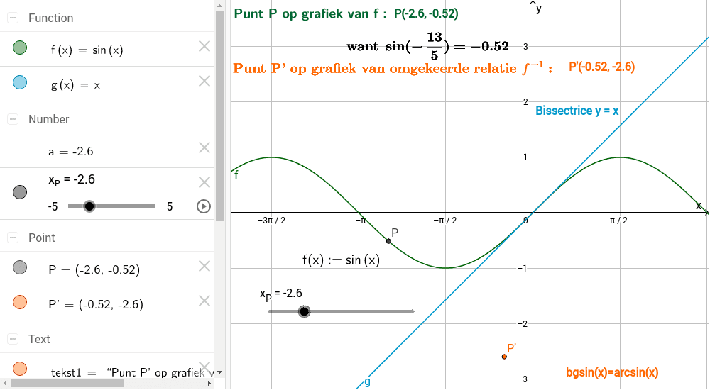 boogsinus, de omgekeerde relatie – GeoGebra