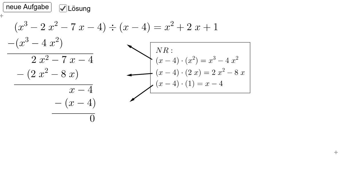 Polynomdivision – GeoGebra