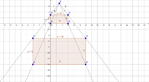 Constructing A Dilation – GeoGebra