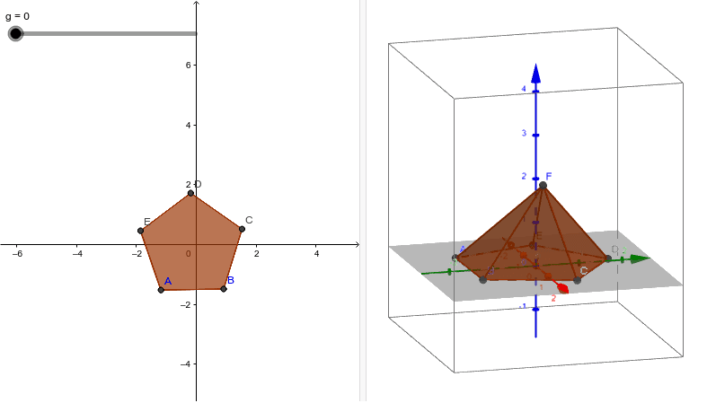 Netz einer Pyramide – GeoGebra