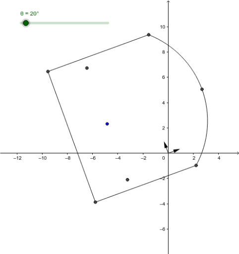 Thymio sensor position – GeoGebra