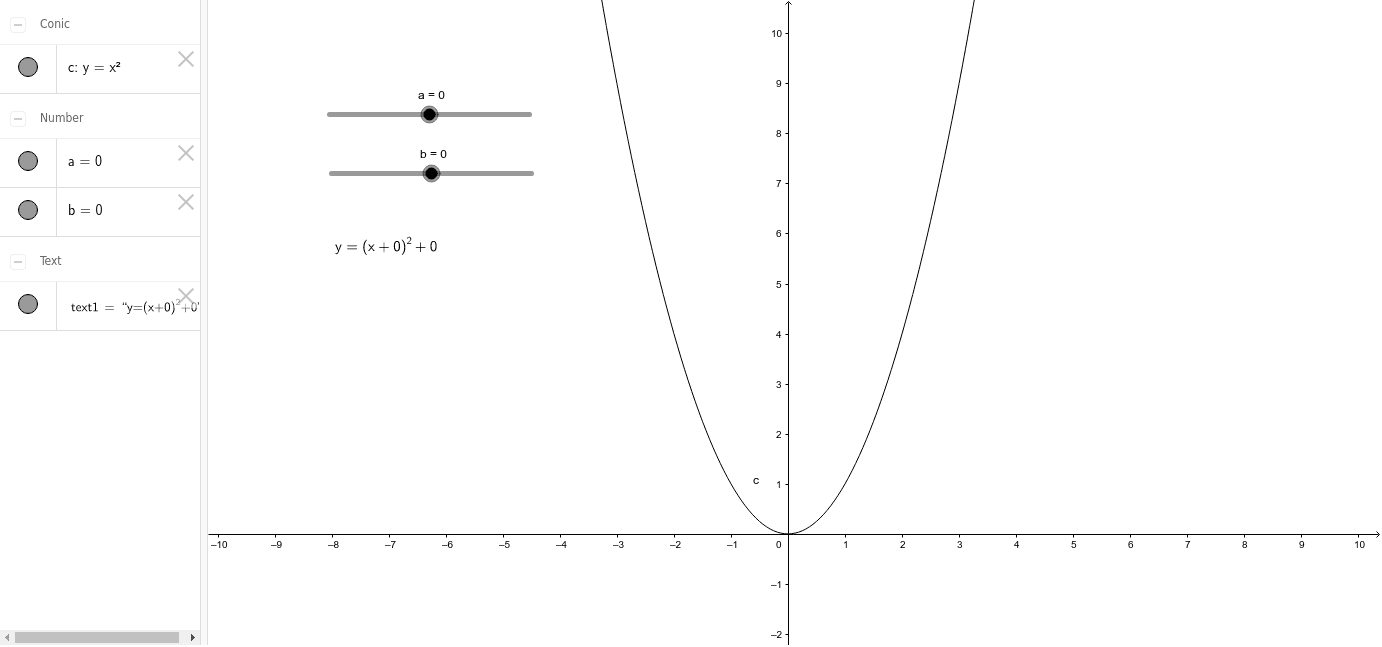 Transformation of Quadratics in the form (x-a)^2 + b – GeoGebra