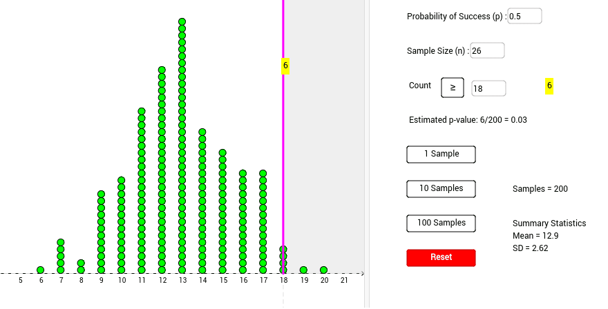 Simulation: 1 Categorical Variable – GeoGebra