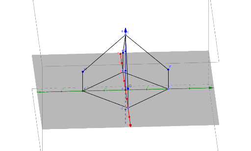 trapecio rectangular – GeoGebra