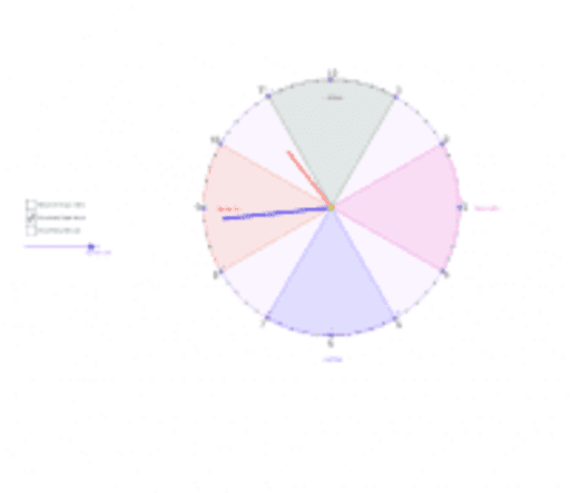 Analog Clock and Partitioned Circles 2 – GeoGebra