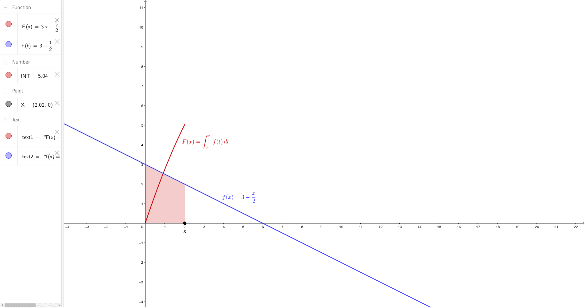 Fundamental Theorem of Calculus 1 – GeoGebra