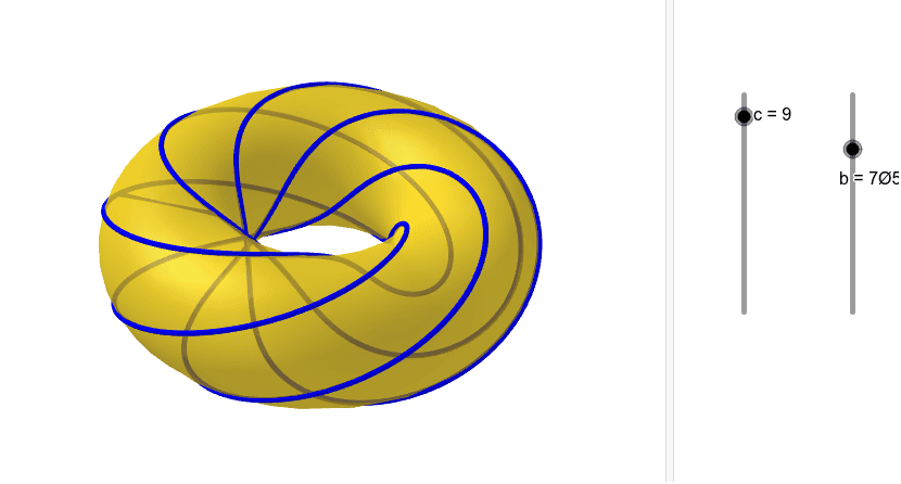 Curves on a Torus – GeoGebra
