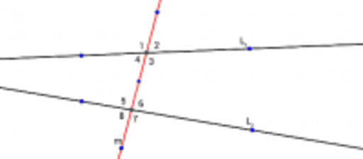 Non Parallel Lines – GeoGebra