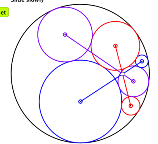 #40 Nested tangent circles 4 – GeoGebra
