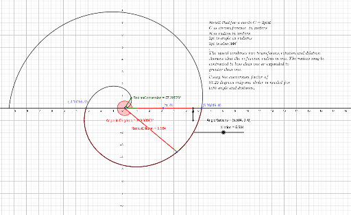 Spiral, Rotation and Dilation Transforms – GeoGebra