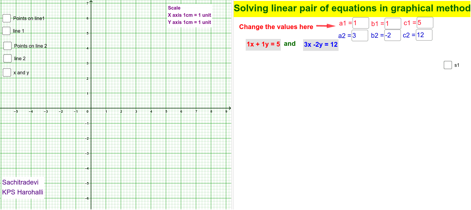 Solving liner pair of equations in graphical method – GeoGebra