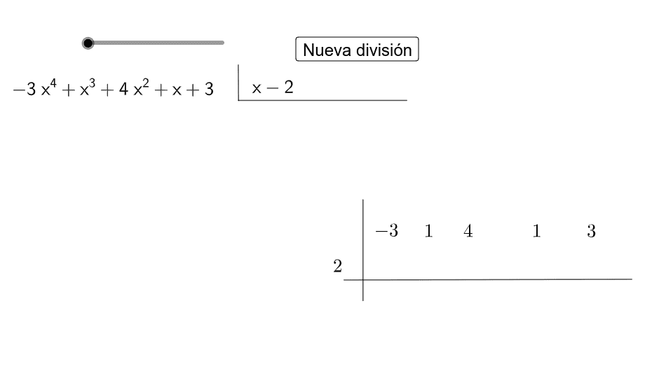 División de polinomios y regla de Ruffini – GeoGebra
