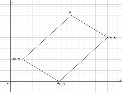 Position Vectors – GeoGebra