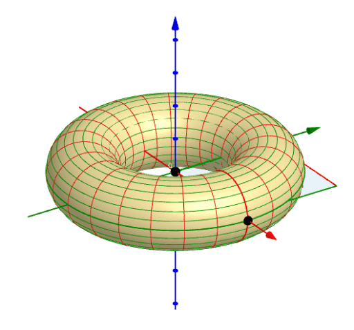 Parametric Torus – GeoGebra