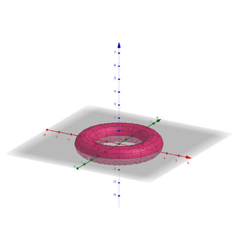 Annulus and torus – GeoGebra
