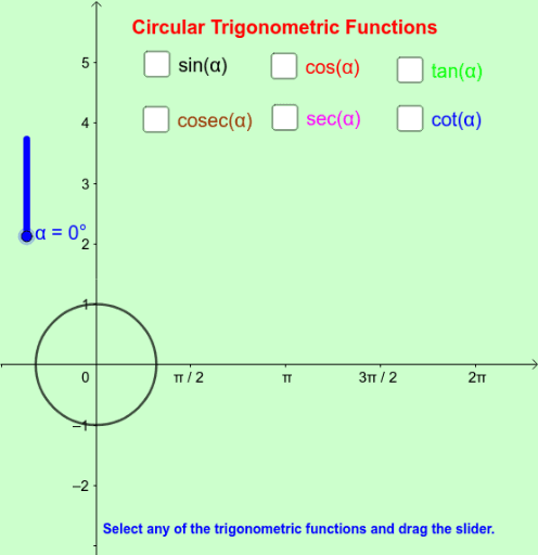 Circular Trigonometric Functions – GeoGebra