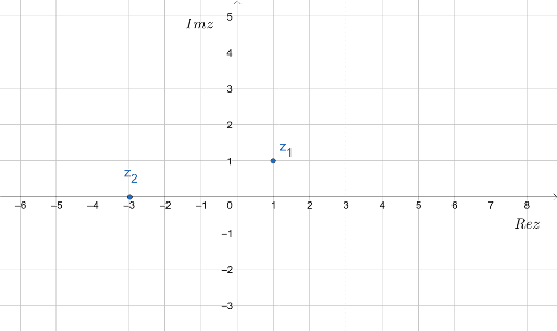 kompleksna ravnina zadatak 1 – GeoGebra