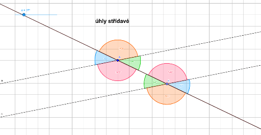 úhly střídavé – GeoGebra