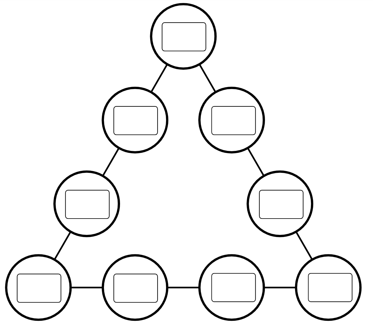 Law of Cosines: Open Middle Problem (V1) – GeoGebra