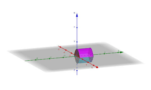 Domain of integration in three dimensional space – GeoGebra