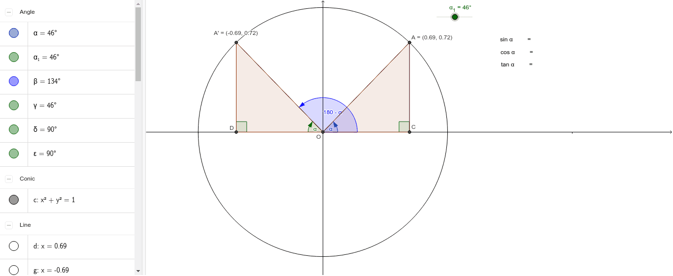 Trigonometry in 2nd Quadrant – GeoGebra