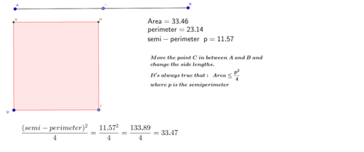 isoperimetric inequality in rectangles – GeoGebra