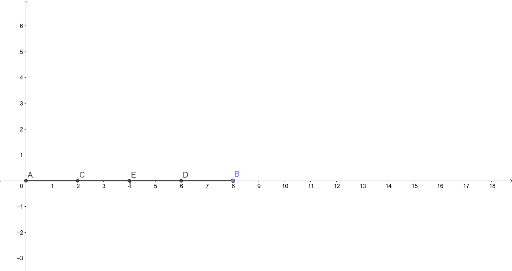 Couch Problem – GeoGebra