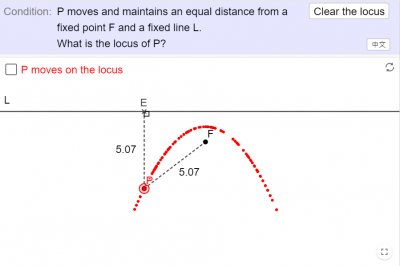 Exploring Simple Loci 探究簡單軌跡 – GeoGebra