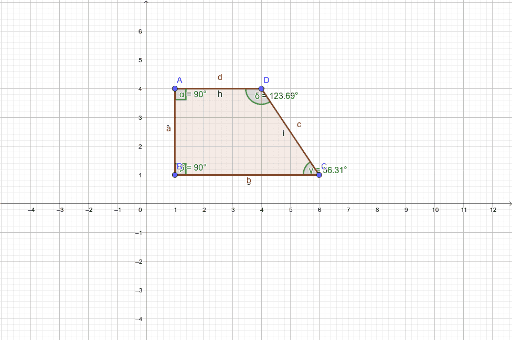 Trapecio Rectángulo – GeoGebra