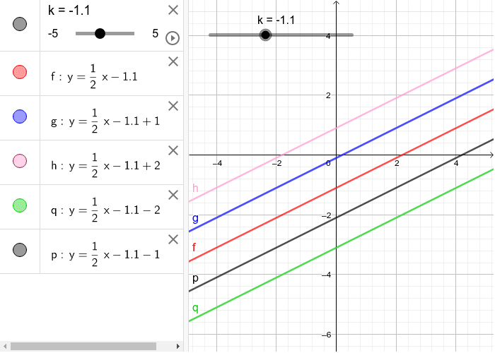 Week 1 – GeoGebra