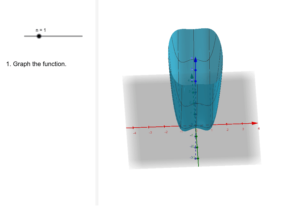 Contour Map – GeoGebra