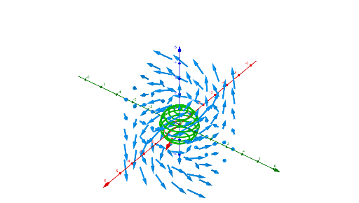 Curvas y Campos Vectoriales. – GeoGebra
