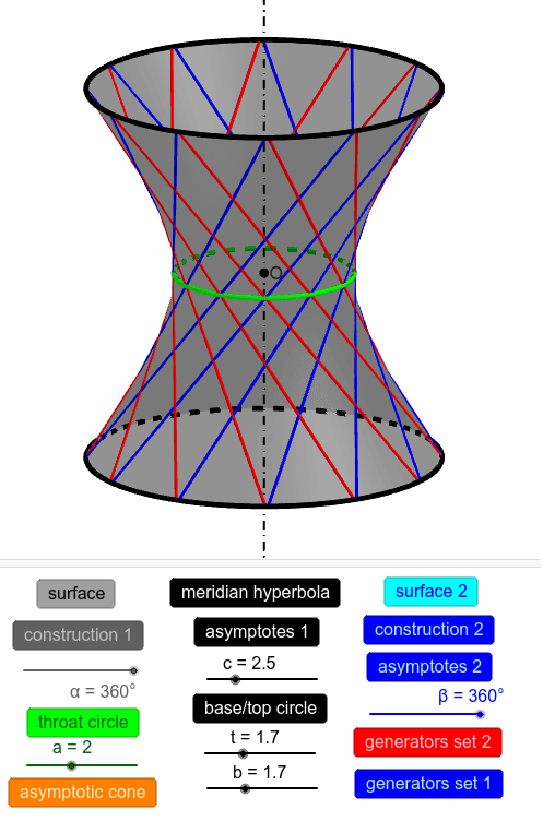 Hyperboloid of one sheet – GeoGebra