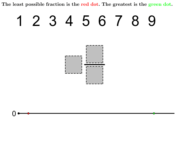 Fraction Size – GeoGebra