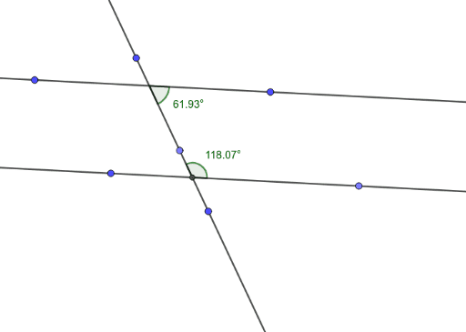 Consecutive Interior Angles – GeoGebra
