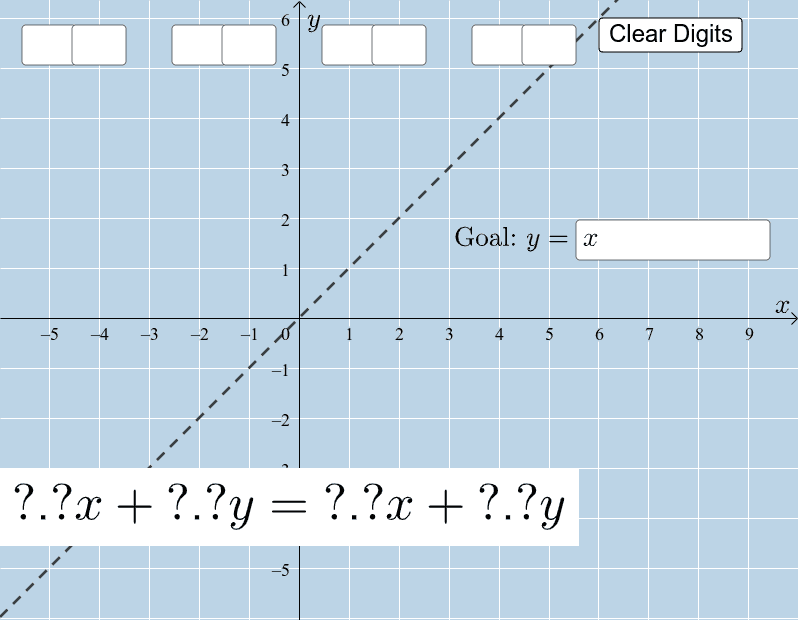 Open Middle: Solving Equations in Two Variables – GeoGebra
