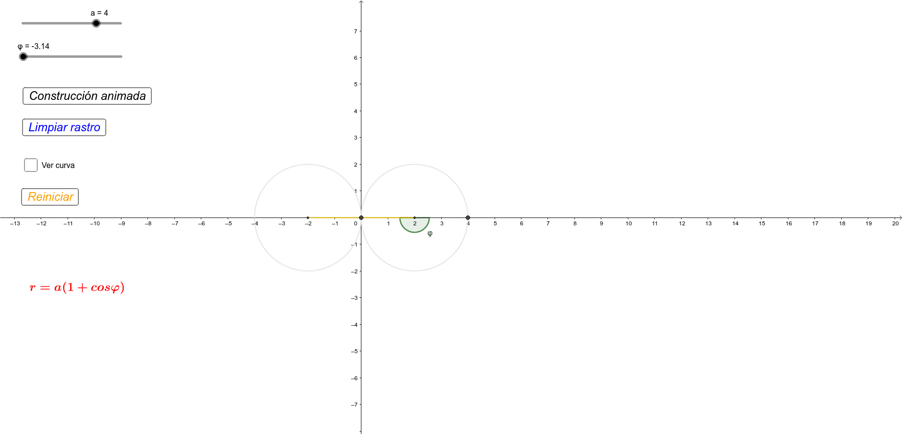 Construcción de la cardioide (forma polar) – GeoGebra